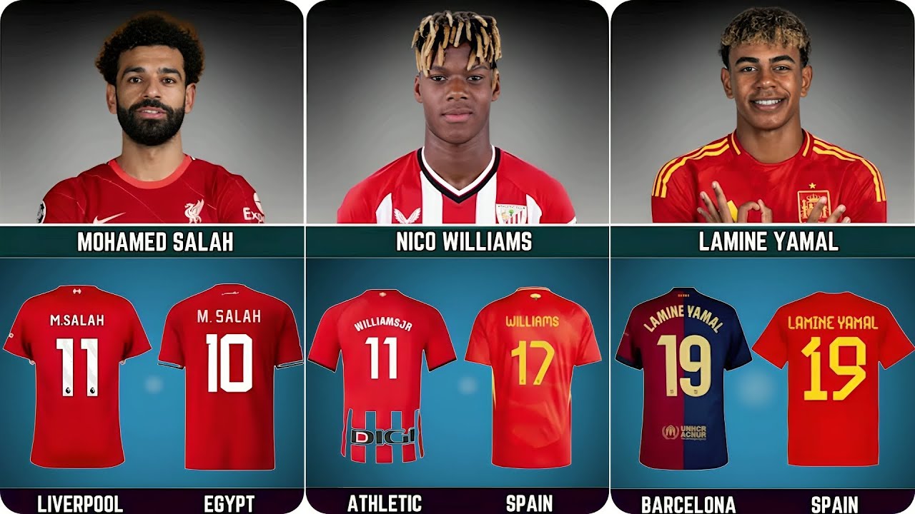 Famous footballers' national team and club kits. Ronaldo, Messi, Yamal ...