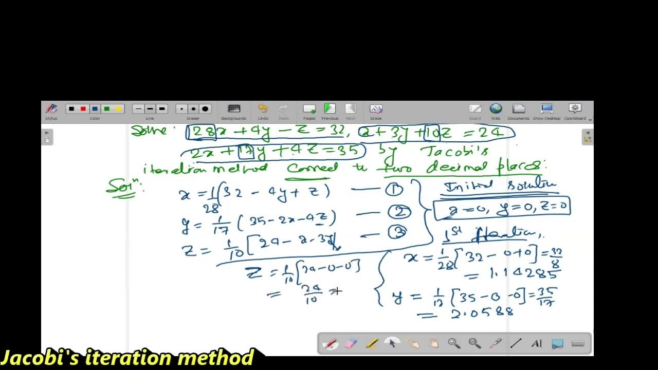 Jacobi iteration - YouTube
