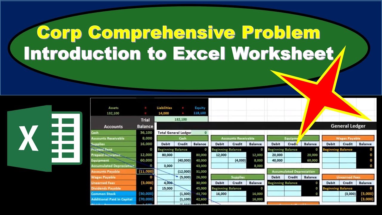 Corporation Comp Prob Introduction - Accounting Transaction 10 - YouTube