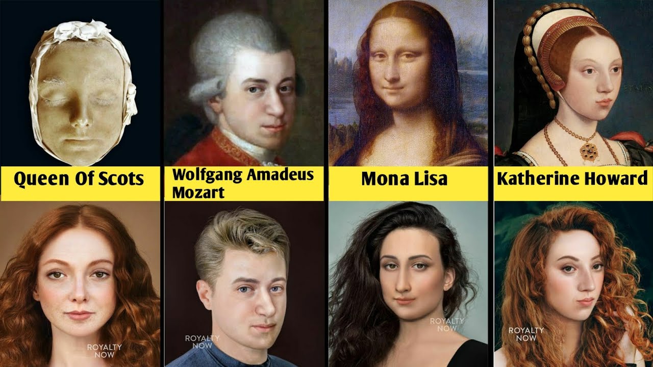 Historical Figures As Modern People | Comparison Video - YouTube