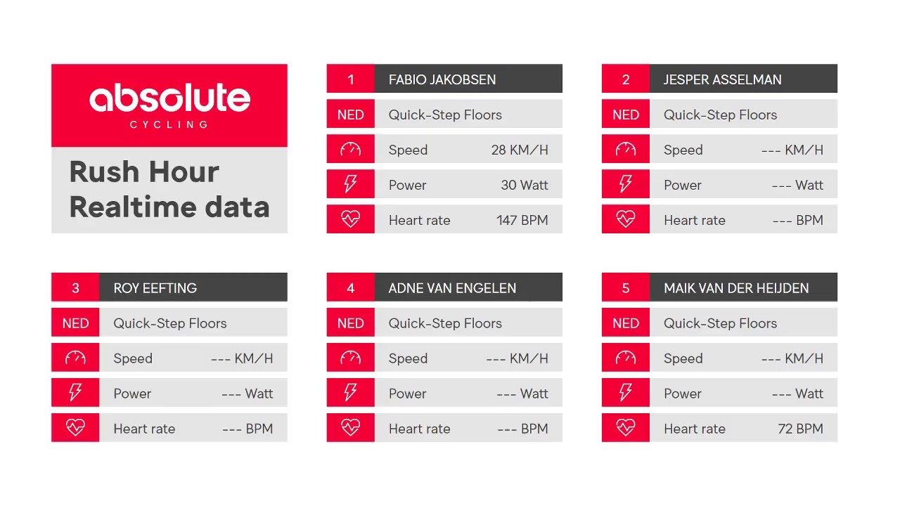 Absolute system test - YouTube