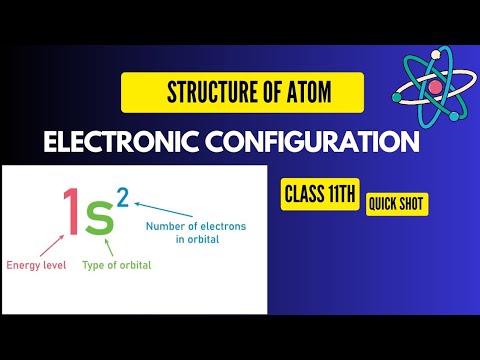 Electronic configuration of elements Class 11th|| Chemistry ||× ...