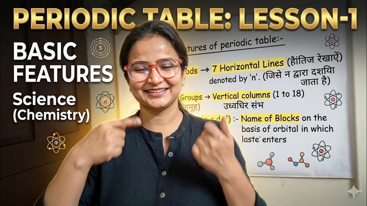 Periodic Table || Lesson-1 : Discovering Atomic Structure || Science ...