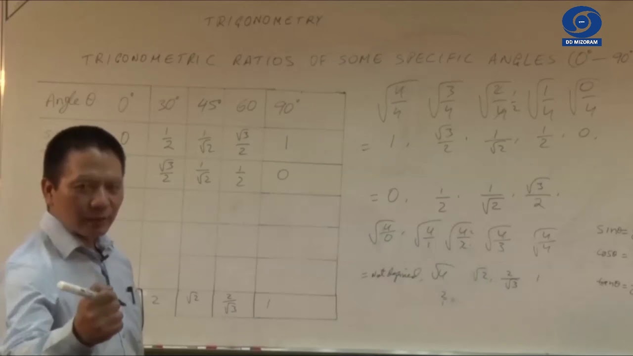 TUTORIAL CLASS Episode 18 | TRIGONOMETRIC RATIOS OF 0-90 DEGREES - YouTube