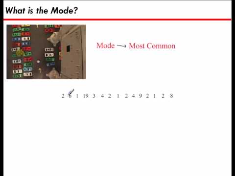 What is the Mode - YouTube