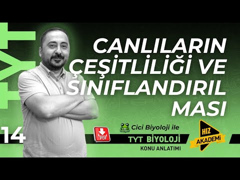 2026 TYT Biyoloji | Canlıların Çeşitliliği ve Sınıflandırılması | En Kolay Sistematik Anlatım!