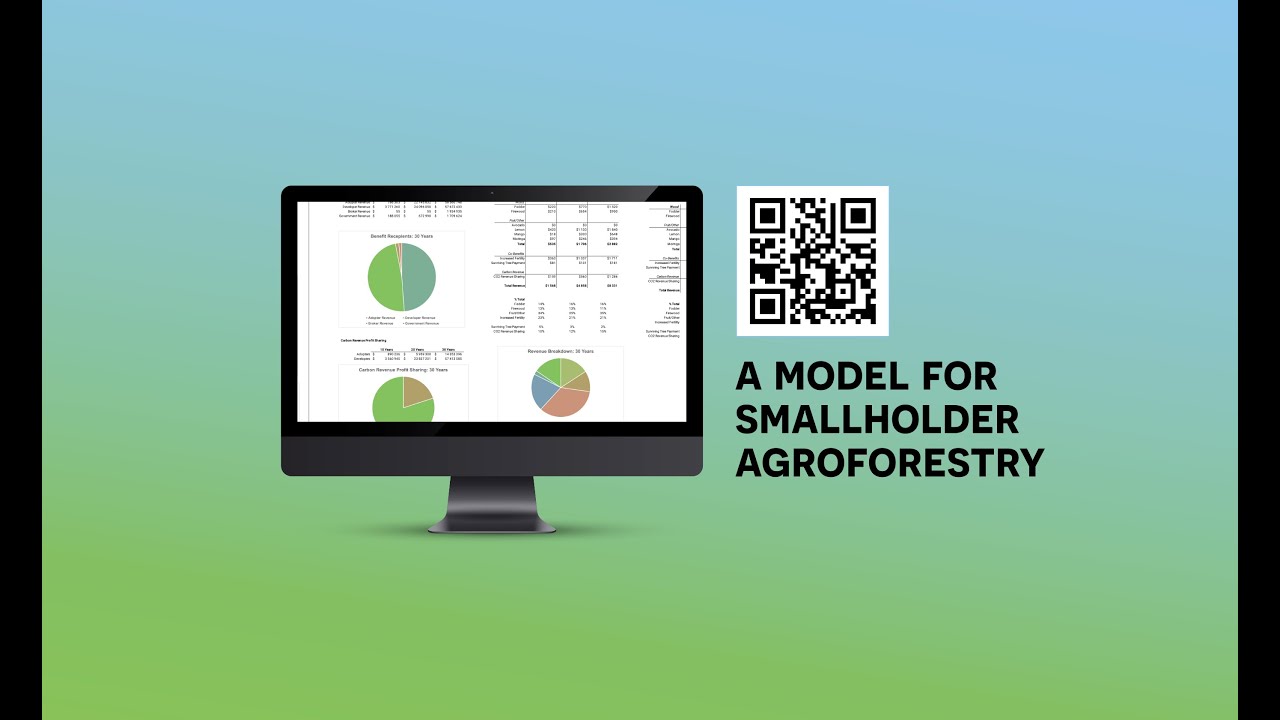 Understanding the Pro Forma Agroforestry Model - YouTube