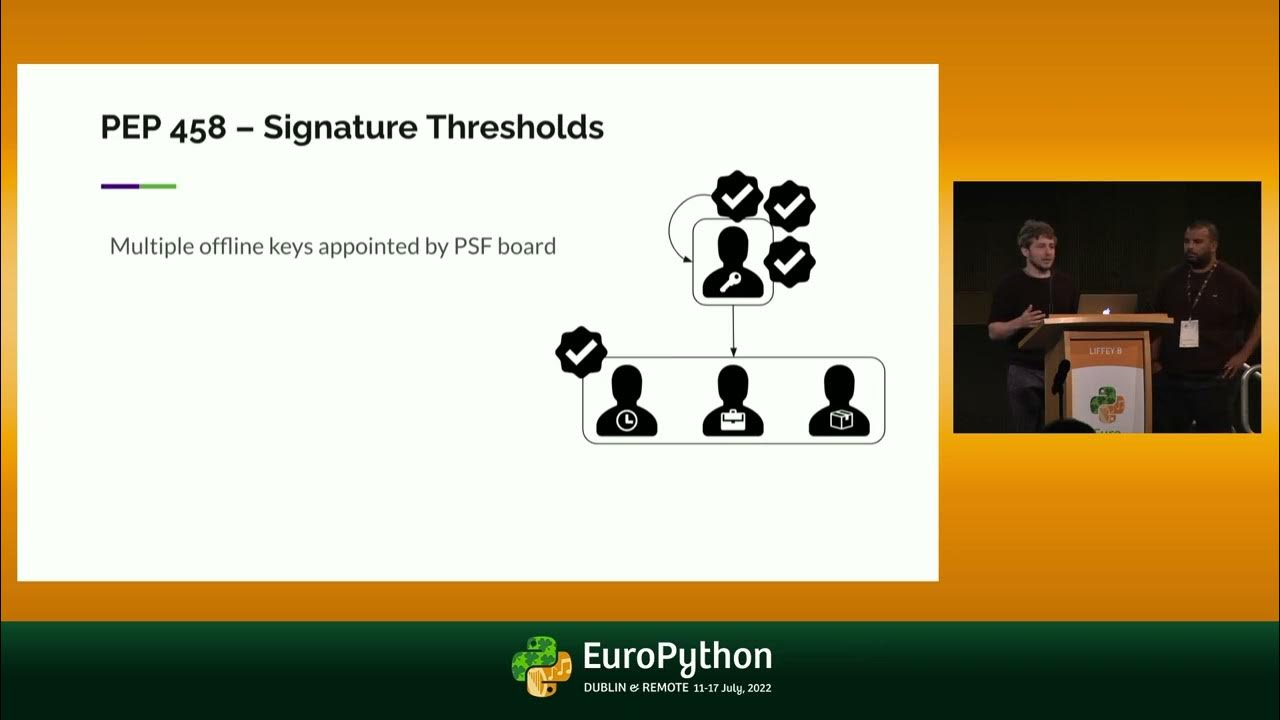 WIP: Implementing PEP 458 to Secure PyPI downloads - presented by Kairo de Araujo, Lukas ...