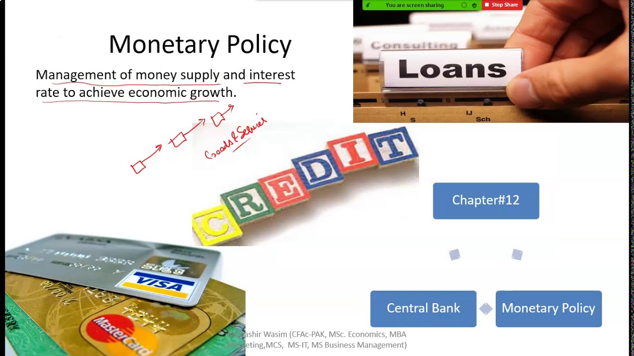 12-1-monetary-policy-economics-urdu-hindi-youtube