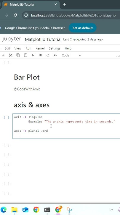 Axis Vs Axes Matplotlib Seaborn Plotly Python Datascience Dataanalytics Java Bigdata