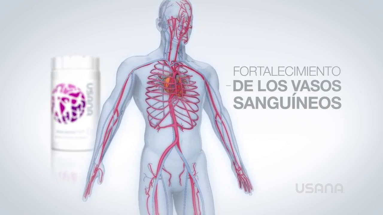 Proflavanol C 100 USANA Video - YouTube