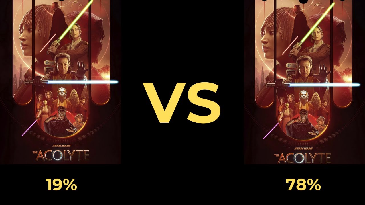 Fans vs Critics Rankings of All Mainline Star Wars Films & Series - YouTube