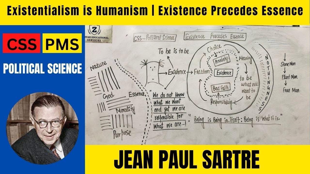 The Philosophy of Jean Paul Sartre| Existentialism is Humanism ...