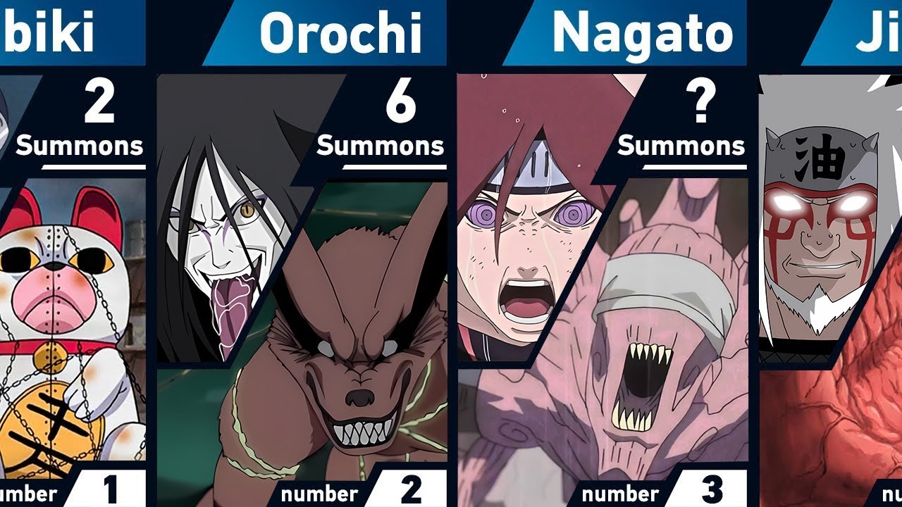 Strongest Summoning Jutsu | Naruto and Naruto Shippuden - YouTube