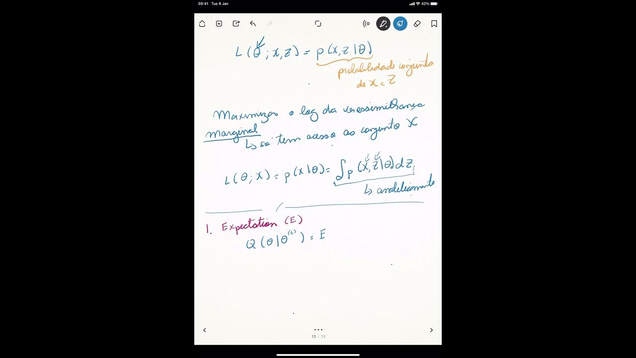 (APRENDIZADO DE MÁQUINA) Aula 7.2 - Modelos de Misturas Gaussianas ...