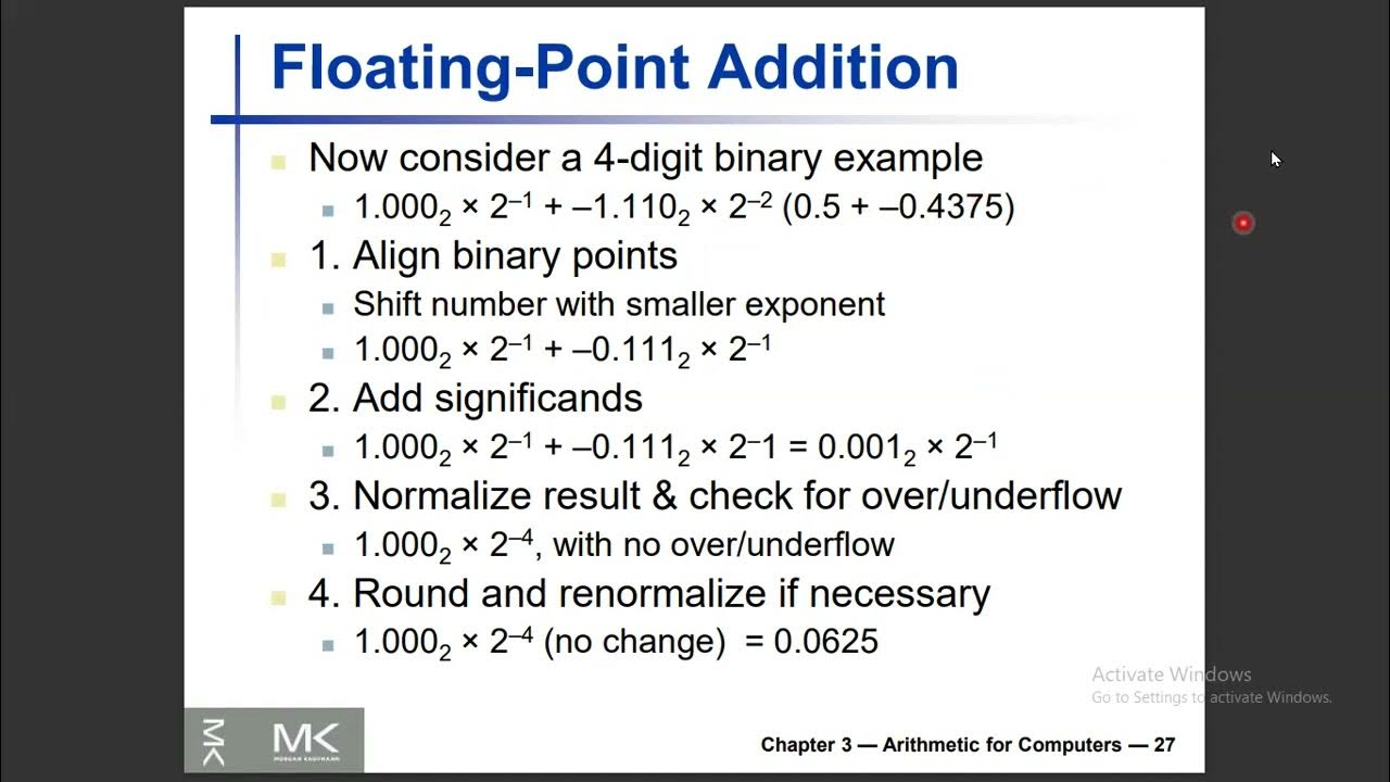 17- chapter3 Floating Point Addition شرح مبسط - YouTube