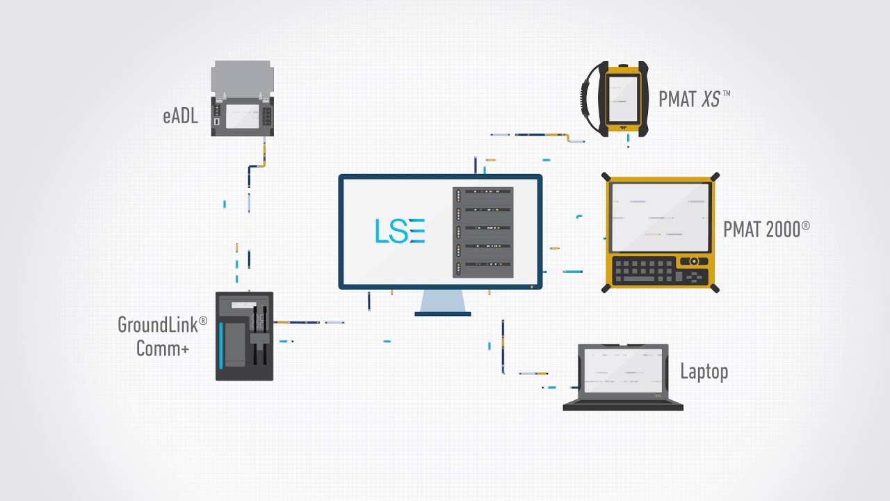 Teledyne Controls LSE 3 Teaser - YouTube