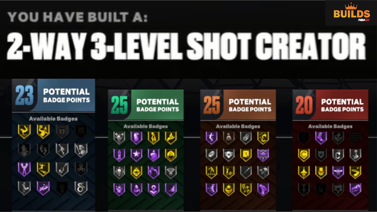 93 Badges Points Build Current Gen - Nba 2k23 All Around Point Guard ...