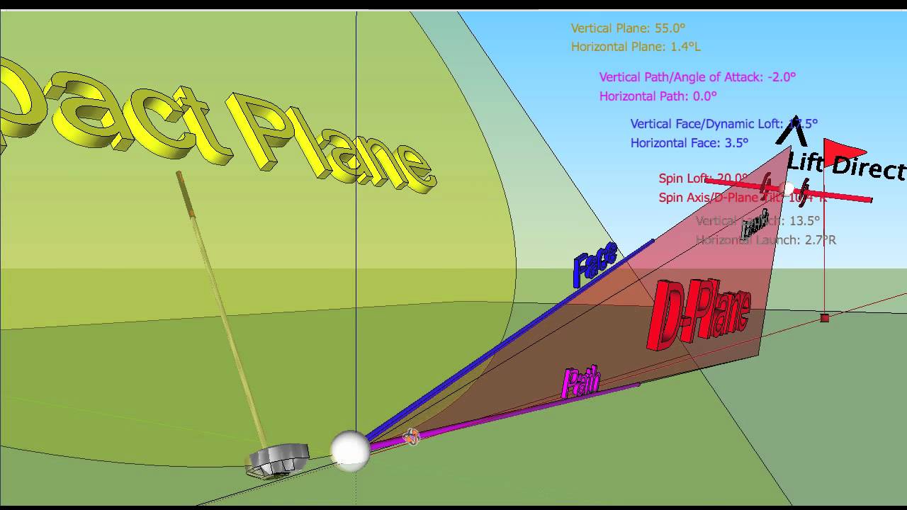 The Complete D-Plane Teaser.mov - YouTube