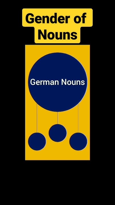 Gender of Nouns in German | der, die, das #learning #german #nouns # ...