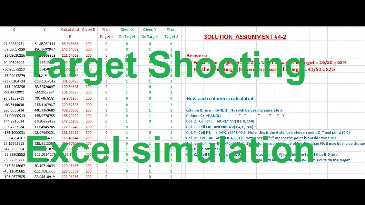 Target Shooting Excel Simulation Monte Carlo Simulation Simulate target-shooting-excel-simulation-monte-carlo-simulation-simulate