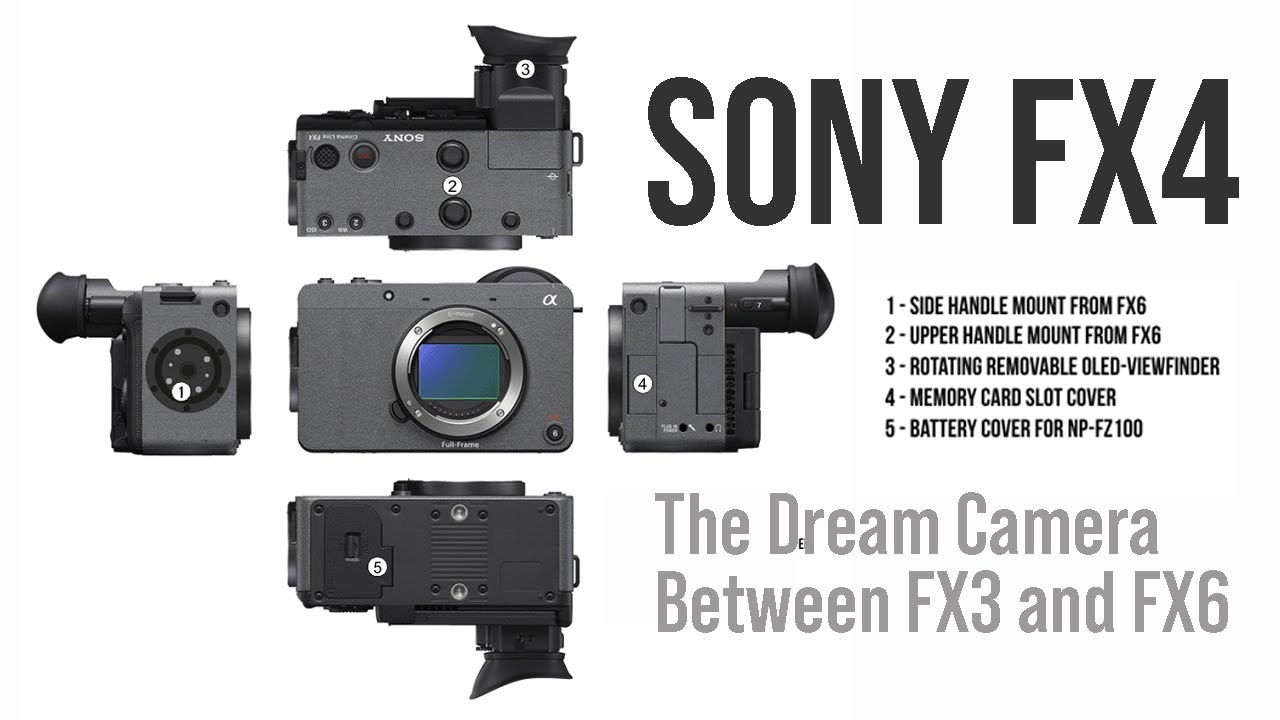 Sony FX4 Concept — The Perfect Balance of FX3 and FX6 #sony - YouTube