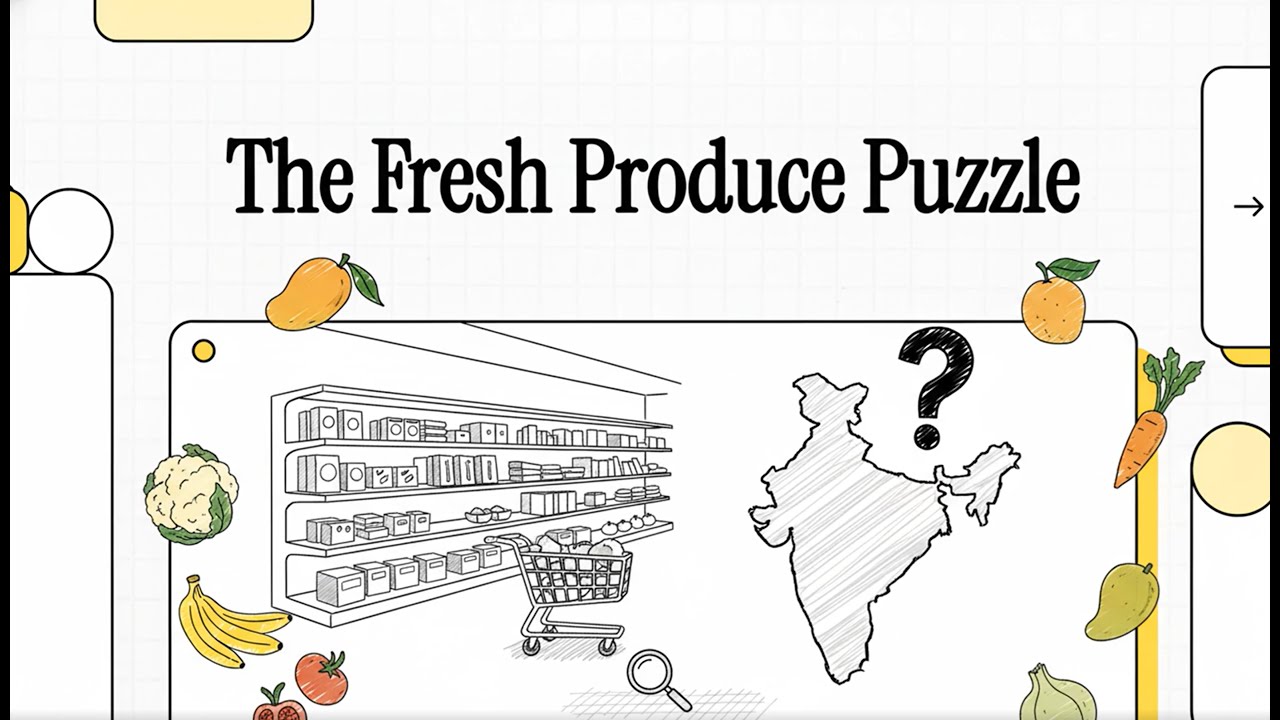 The Fresh Produce Puzzle - YouTube