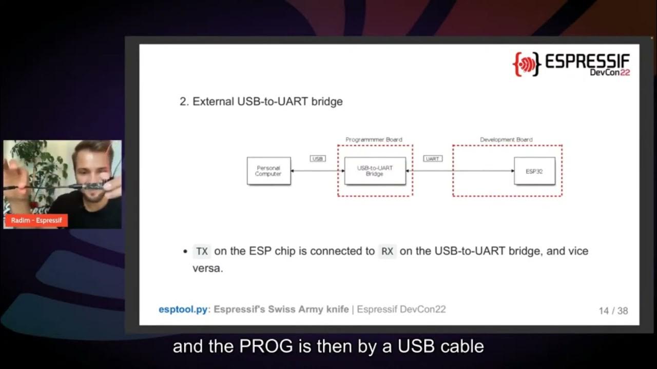 esptool.py: Espressif's Swiss Army knife, Day2, Espressif Developer Conference'22 - YouTube