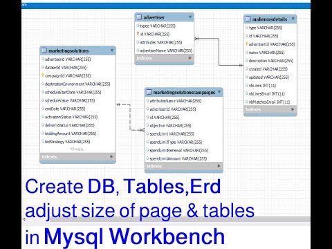 Create ER Diagram of a Database in MySQL Workbench(Entity Relationship ...