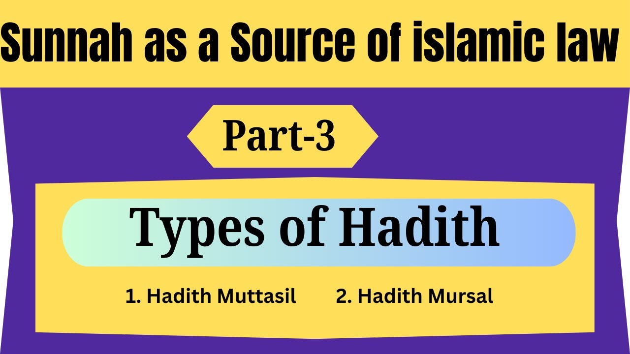 Types ofHadith| Sunnah as a source of islamic law | Part-3 | sunnah ...