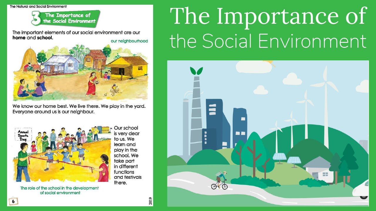 6) Class 3 BGS Chapter 1: The Natural and Social Environment ...