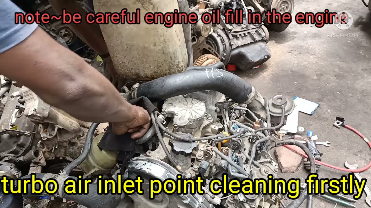 what is completed meaning of 3c engine name. - YouTube