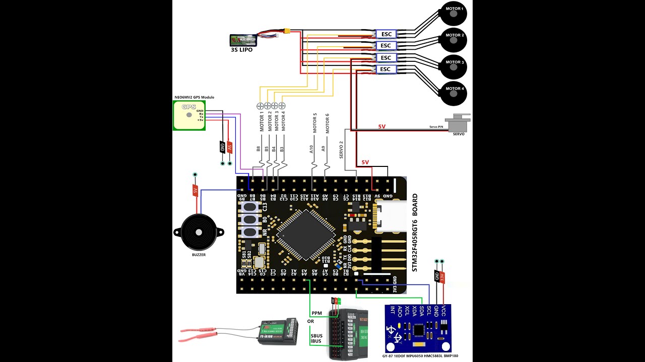 Inav Stm32f405rgt6 Flight Controller Board Youtube