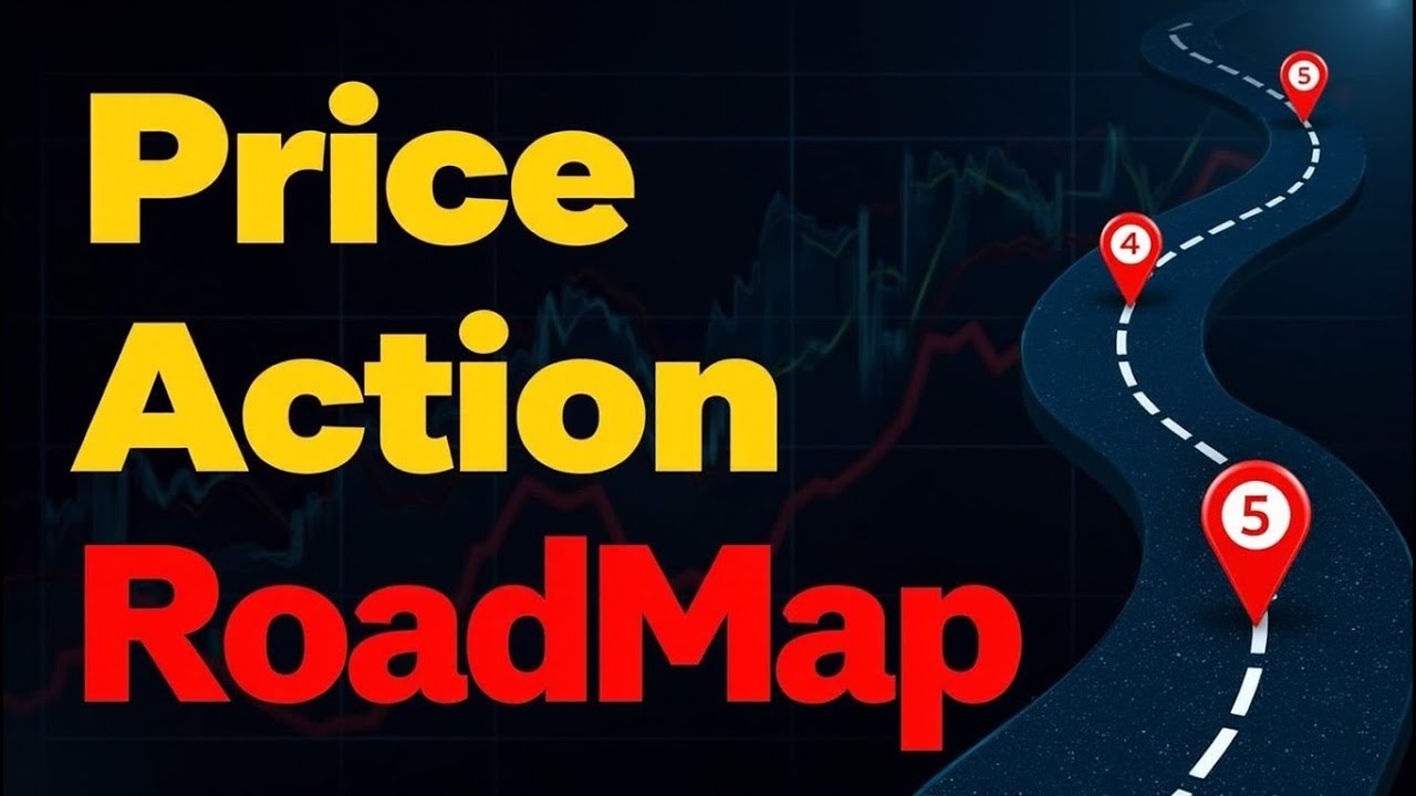 Price Action Road Map | Price action strategies | Beginner trading ...