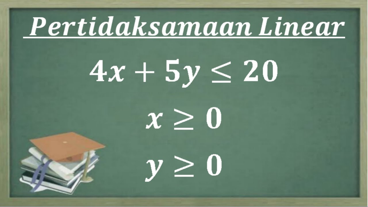 Cara Mudah Menentukan Daerah Himpunan Penyelesaian Pertidaksamaan