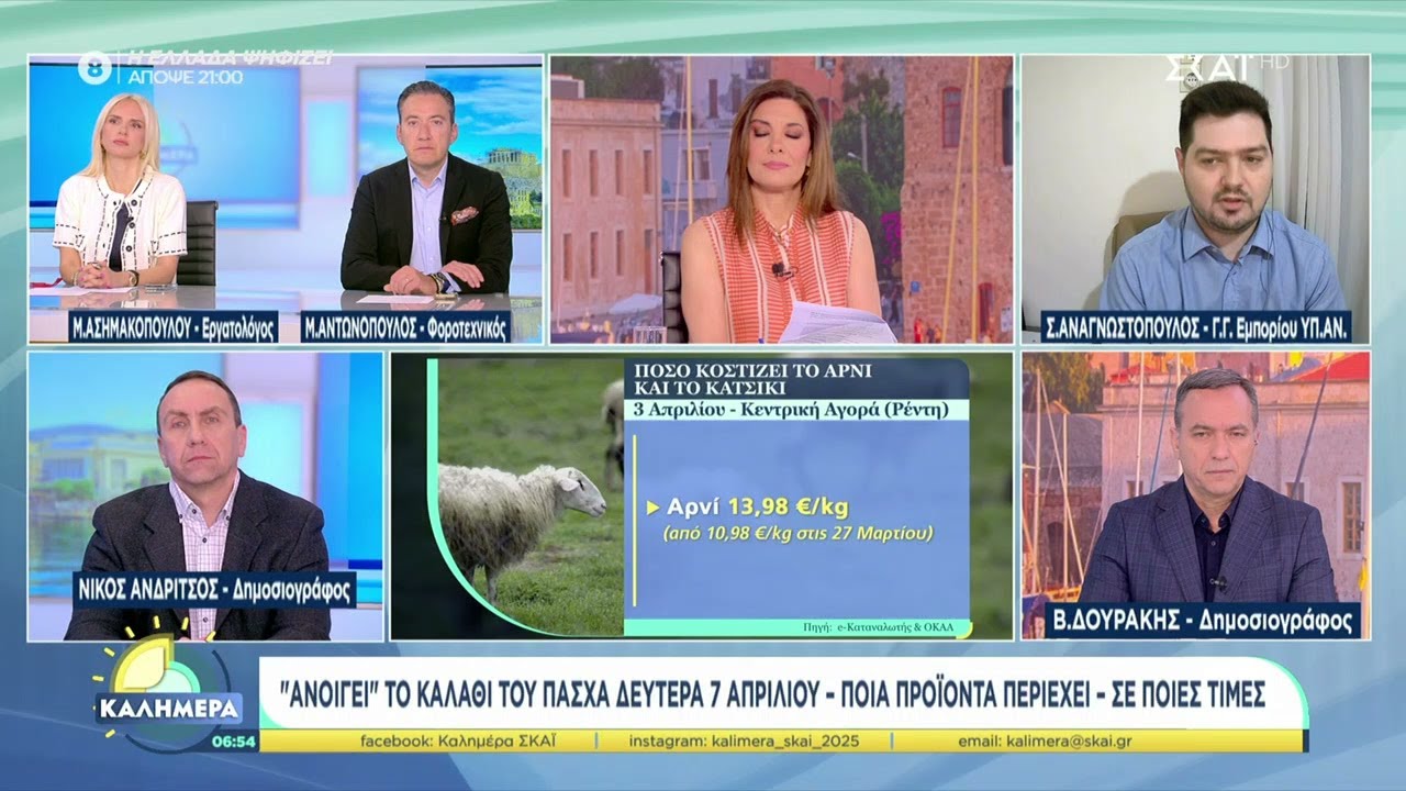 Το Πάσχα πλησιάζει και μαζί έρχονται αυξήσεις σε αρνιά-κατσίκια και ...