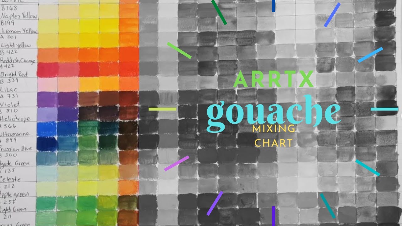 Arrtx Gouache Mixing Chart All 18 colors as promised - YouTube