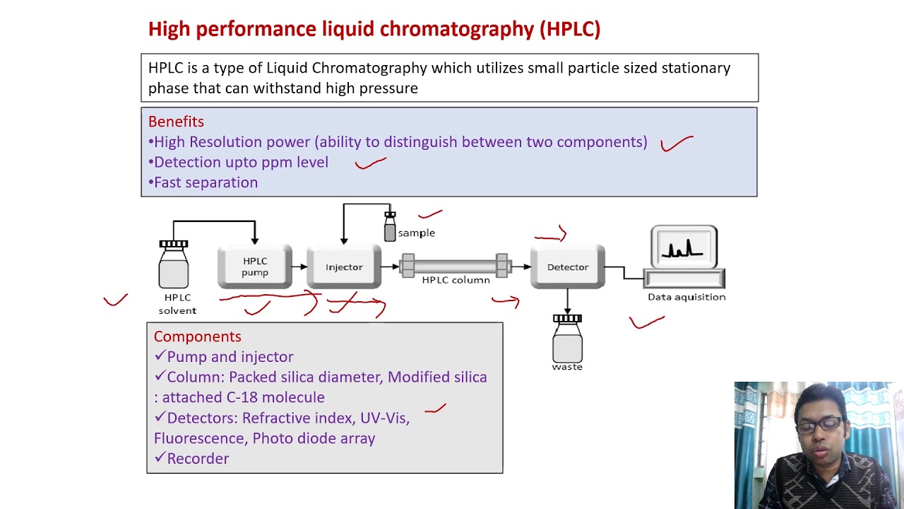 Hands-on Training on HPLC - YouTube