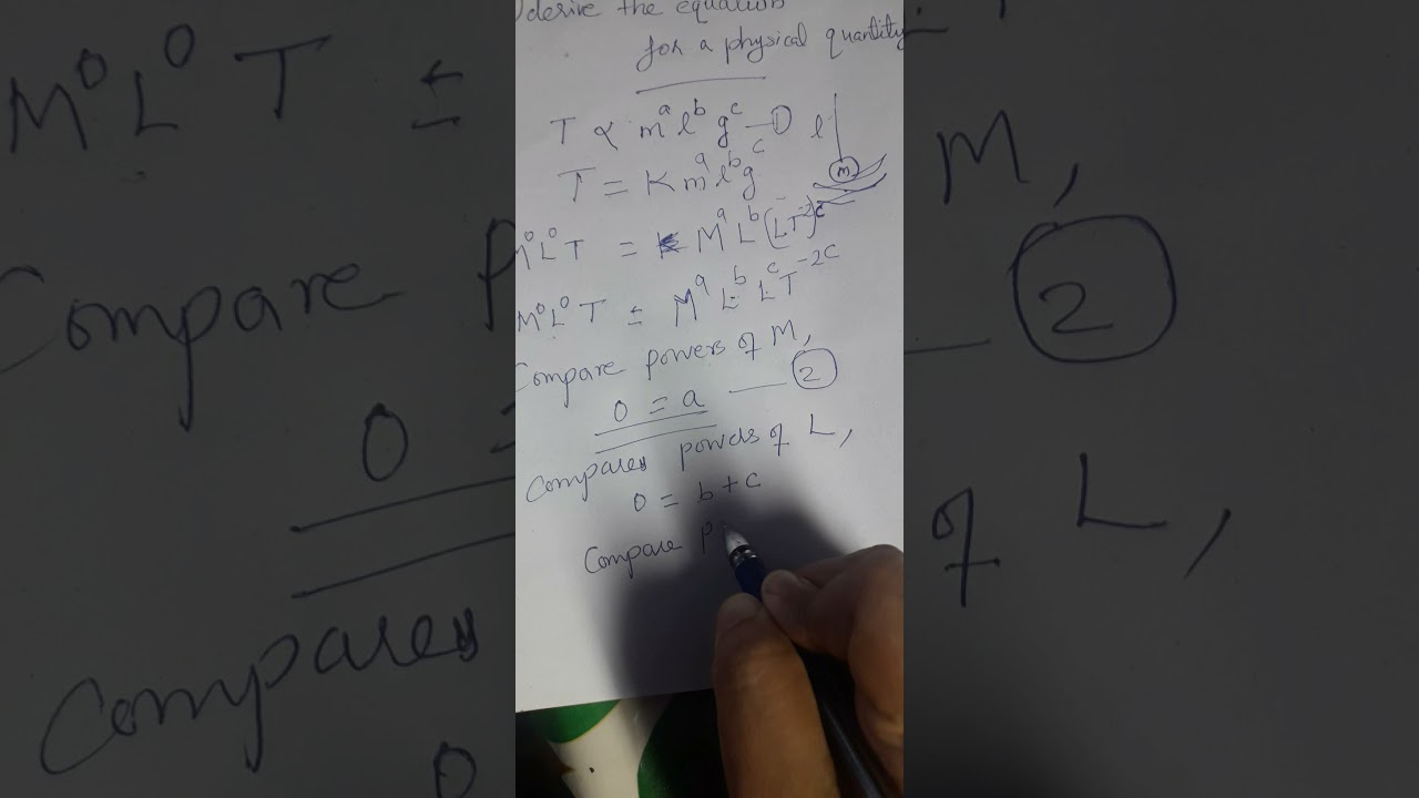 Plus One Physics Unit 2 measurements YouTube plus-one-physics-unit-2-measurements-youtube