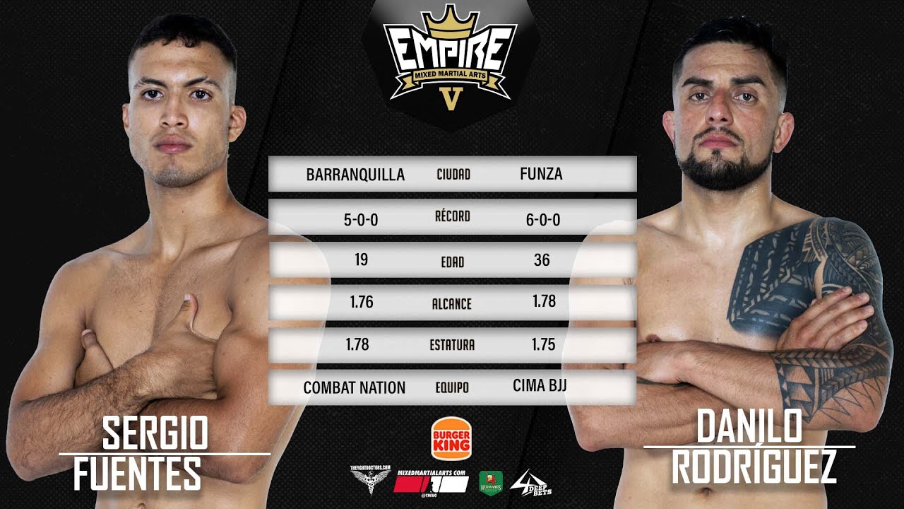 EMPIRE MMA V | FUENTE vs RODRIGUEZ | FULL FIGHT - YouTube