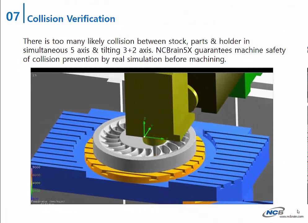 [NCBrain] Top-notch Standard Solution for NC Machining by Optimized D/B - an introduction - YouTube