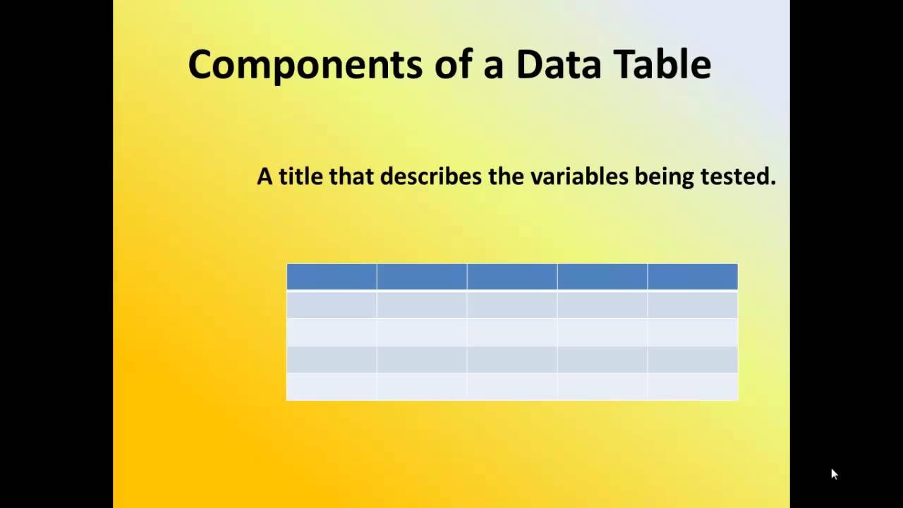 Creating a Data Table - YouTube