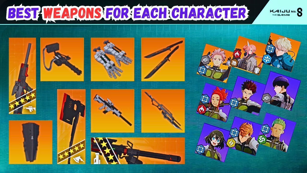 BEST WEAPONS FOR EACH CHARACTER!! FULL WEAPONS GUIDE!! KAIJU NO. 8 THE ...