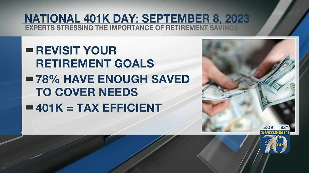 Important Information about 401(k) Day that You Should Know - Inflation ...