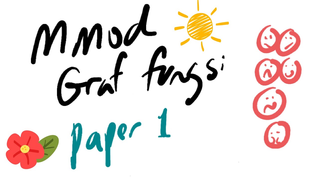 Math F2 B8 Graf Fungsi (Kenalpasti bentuk graf P1) - YouTube