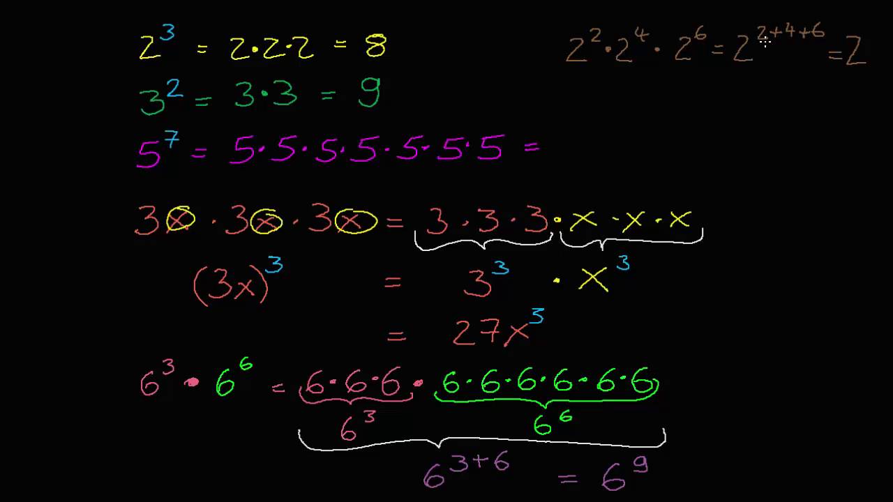 Eigenschaften von Exponenten bei der Multiplikation - YouTube