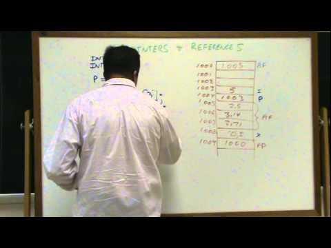 C++ Pointers and References - YouTube