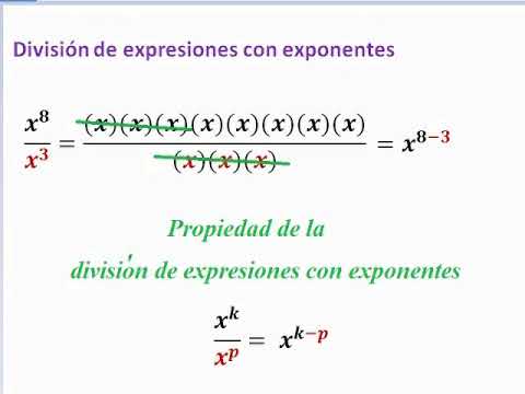 PROPIEDADES DE LOS EXPONENTES - YouTube