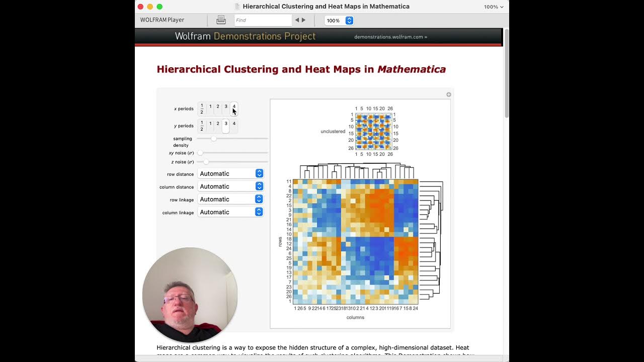 Hierarchical Clustering and Heat Maps in Mathematica - YouTube