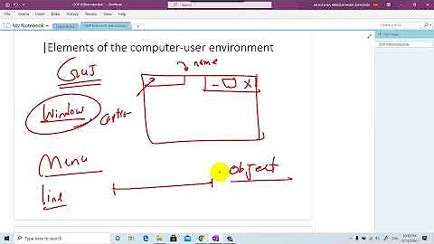 Learning OOP using Python - YouTube